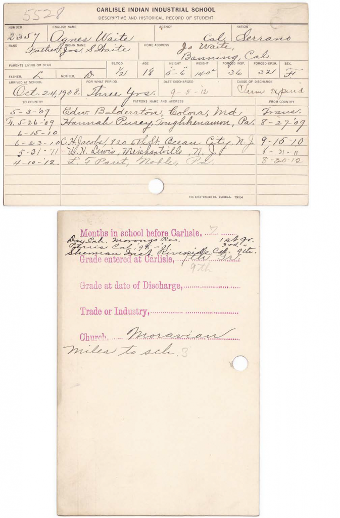 Biography | Voices from the Carlisle Indian School