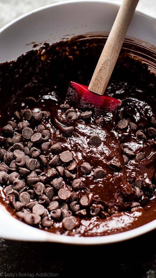 Science of Triple Chocolate Muffins – Chemistry in the Kitchen Spring 2023