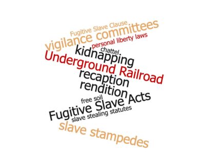 Understanding Free Soil | History 117: US History To 1877