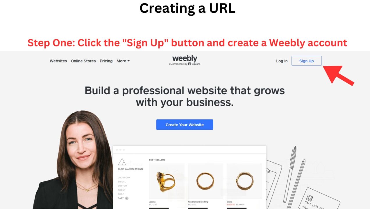 Weebly Step 1 – History 311: Cold War America