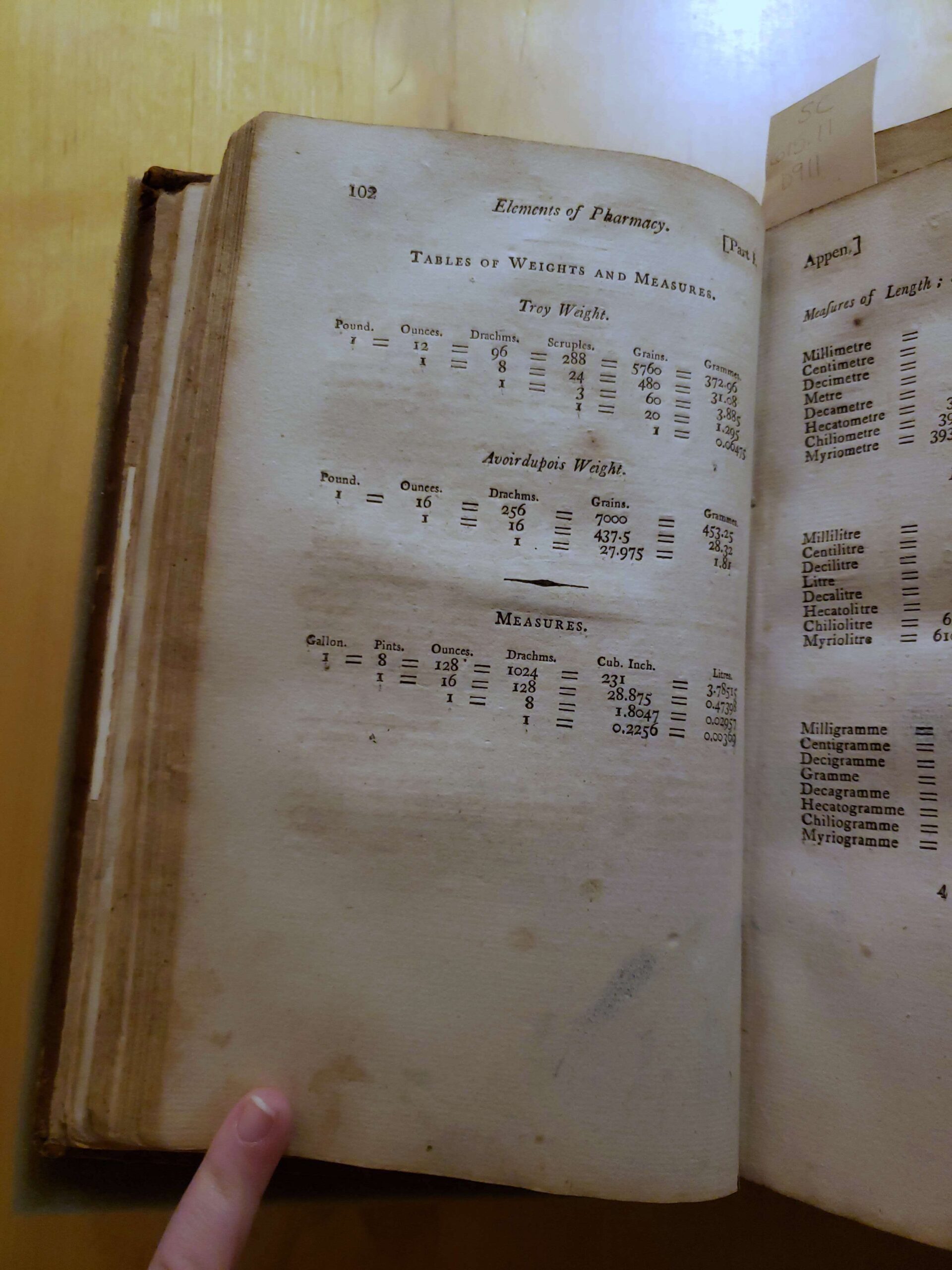 The New Edinburgh Dispensatory – History of the Book