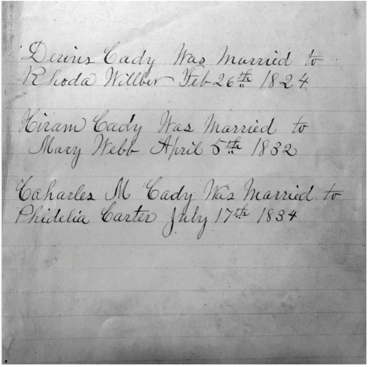 From Stains to Story: How the Disrepair of a Cookbook Became a Guide to ...