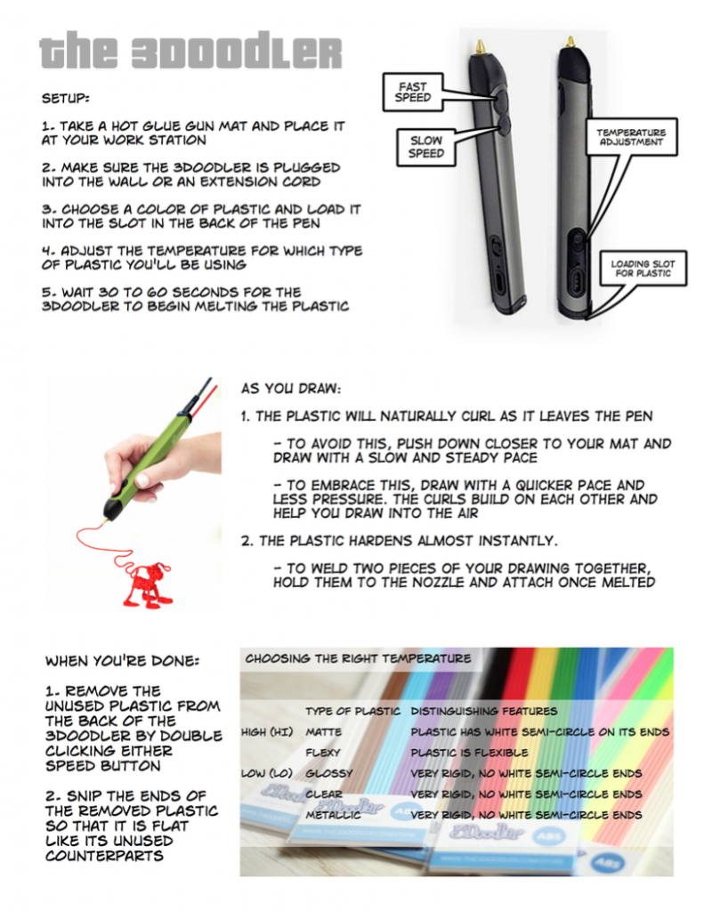 3Doodler 3D Printing Pens – Dickinson College Media Center
