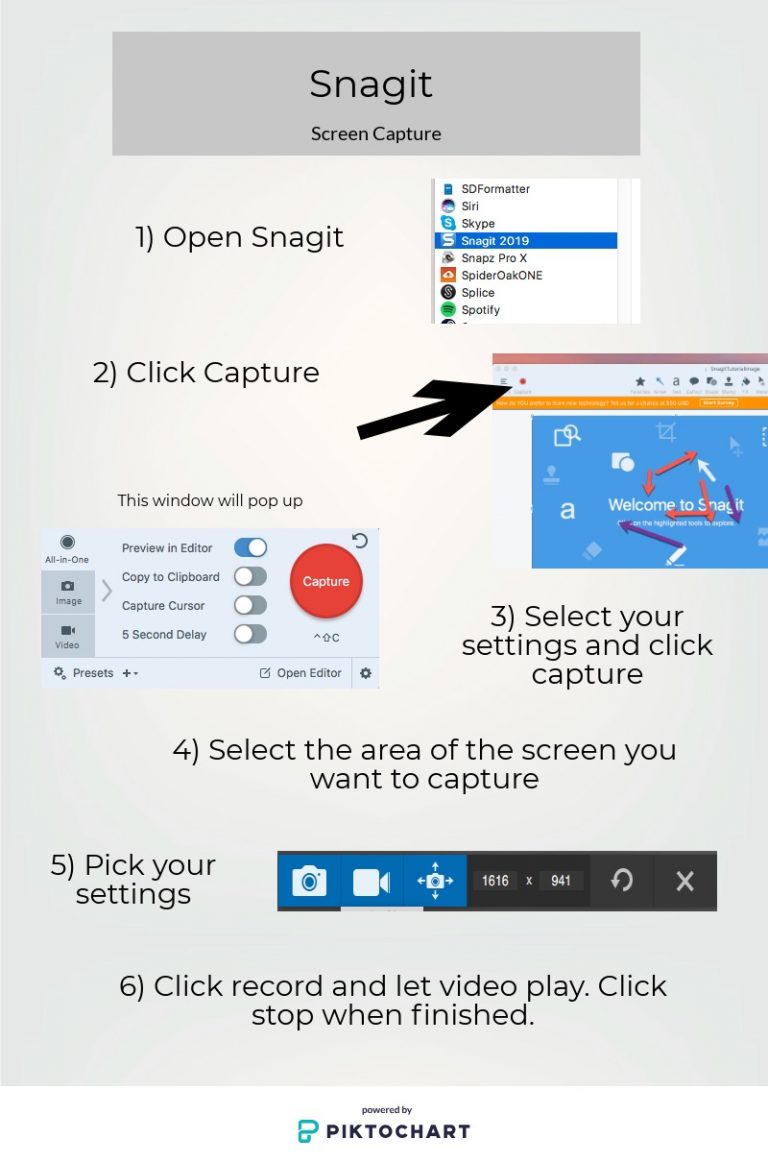 Capture a computer screen with Snagit – Dickinson College Media Center