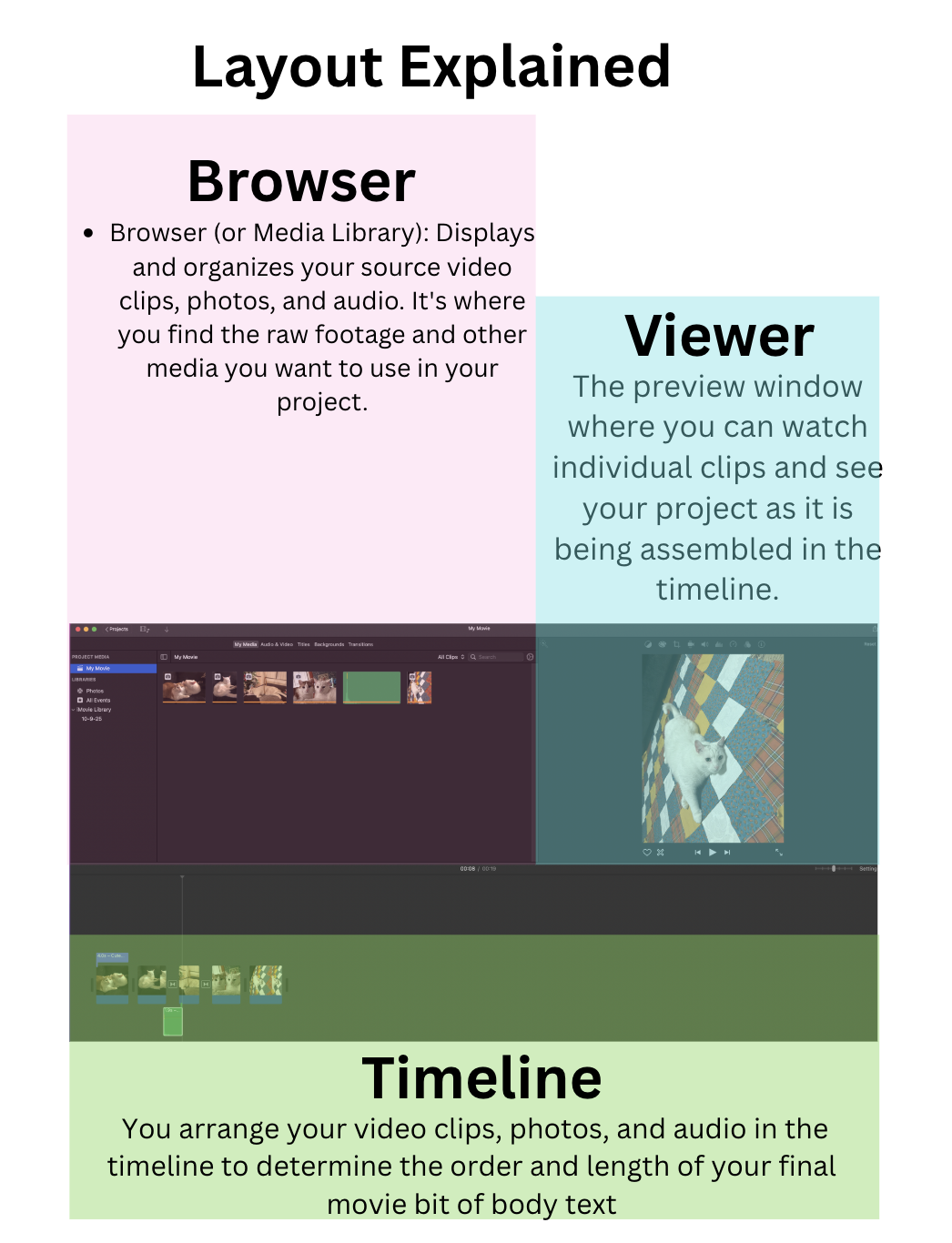 iMovie Photo Montage Tutorial – Dickinson College Media Center