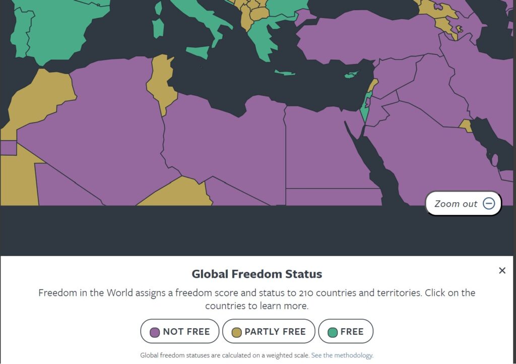 Anderson’s “Searching Where the Light Shines: Studying Democratization ...